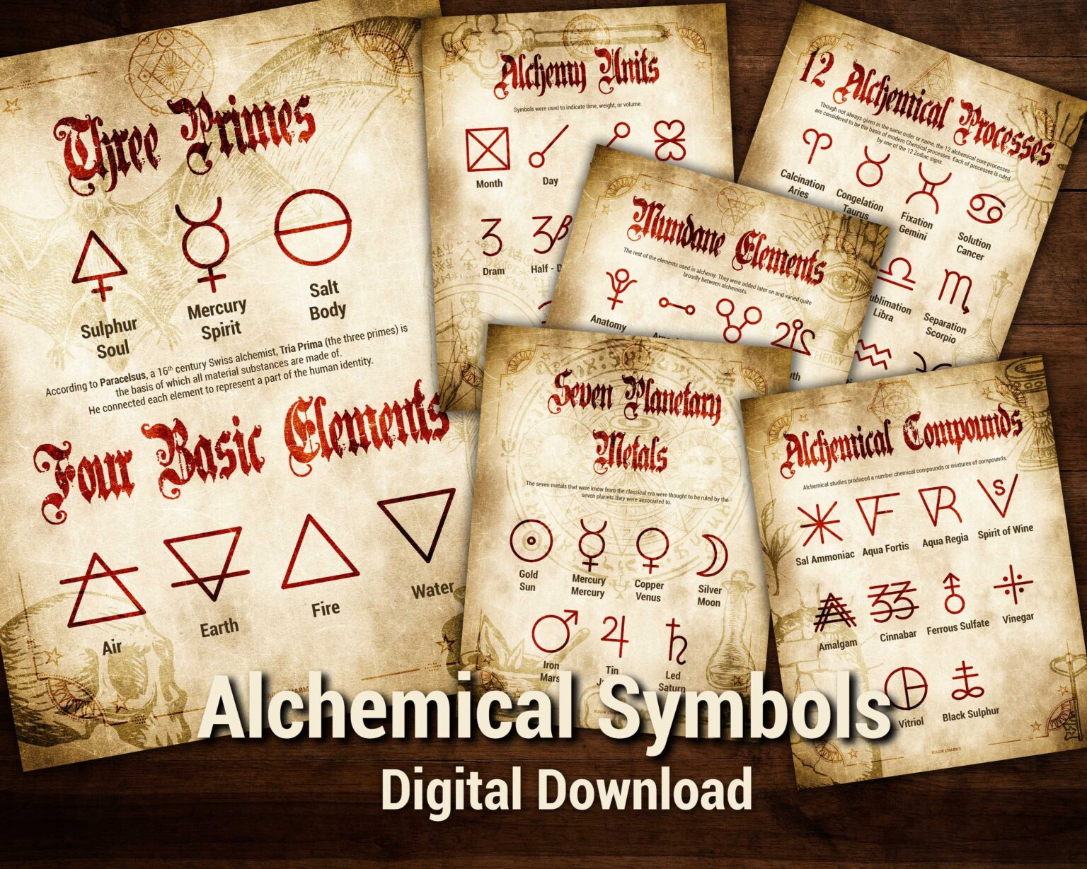 Alchemical Symbols - Magik Charms