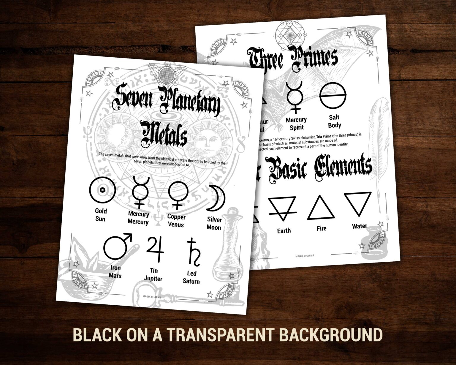Alchemical Symbols - Magik Charms