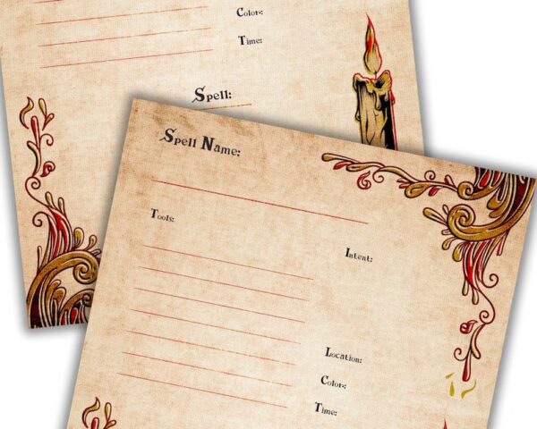 Candle Magick Spell Template - Magik Charms